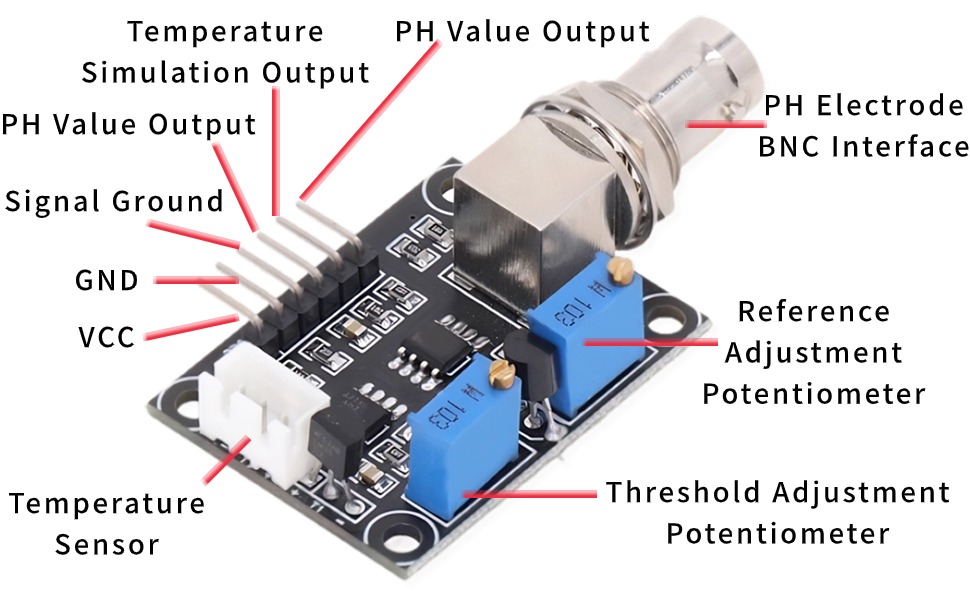 PH 0‑14 Value Sensor Module, PH Detection Sensor BNC Connector Digital ...