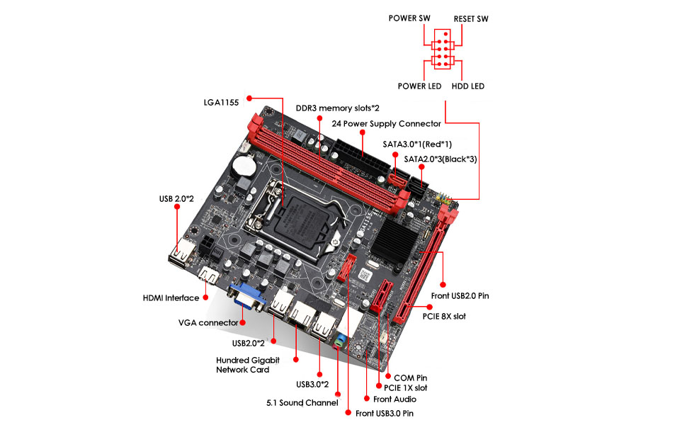 DDR3 Motherboard B75M Desktop PC Motherboard Supports 1155 Pin I3 I5 I7 Processors DDR3*2 Memory ...