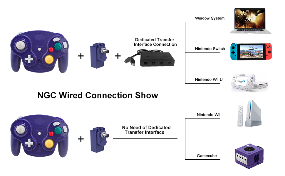 Wireless Gamecube Controller Replacement 2.4G Bluetooth NGC Gamepad ...