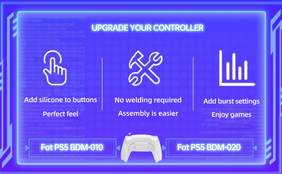 Controller Remap Kit with Dual Back Button Shell, Programmable Burst Mapping Function, for BDM ...