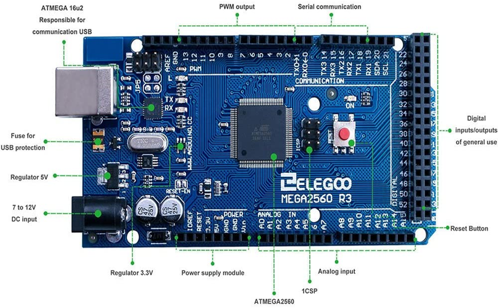 RAMPS 1.4 Controller + MEGA2560 board + 5pcs Soldered A4988 Stepper ...