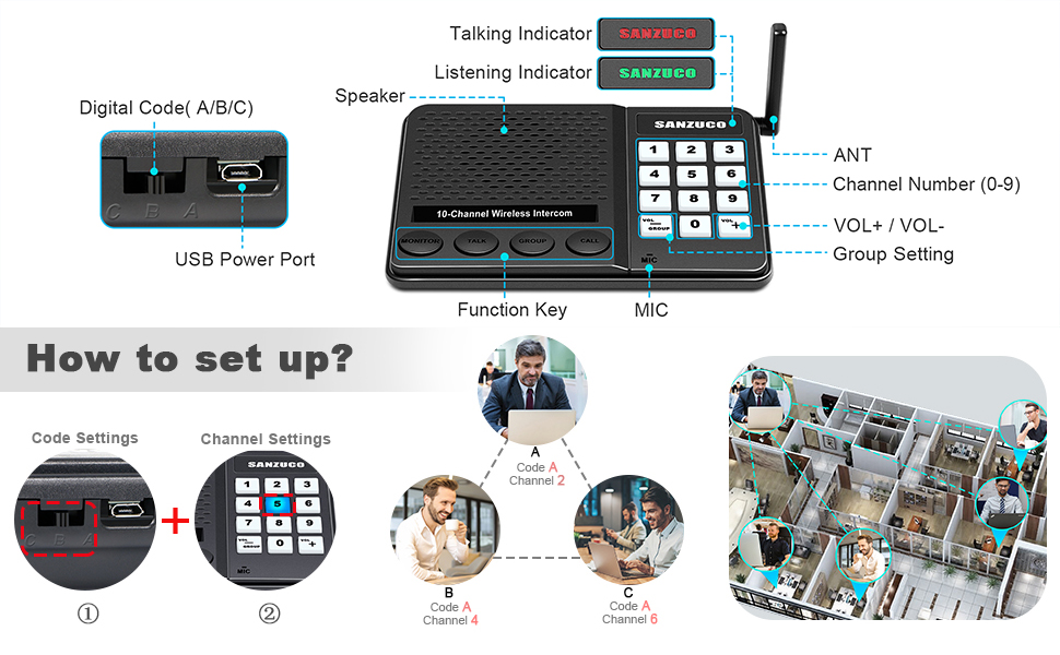 Amazon.com: Intercoms Wireless for Home Office - Wireless Intercom ...