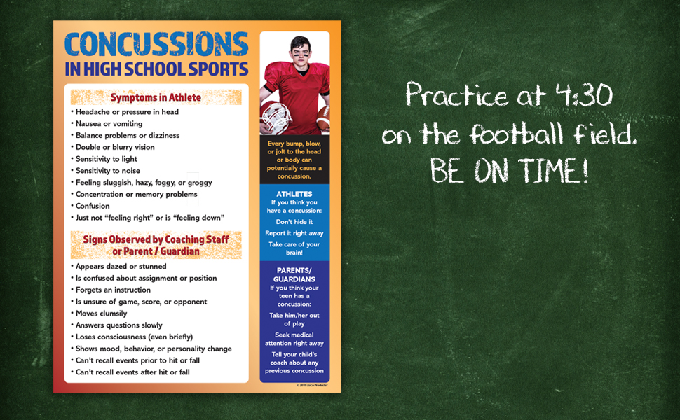 Amazon.com: Safety Magnets Concussions in High School Sports Poster (2 ...