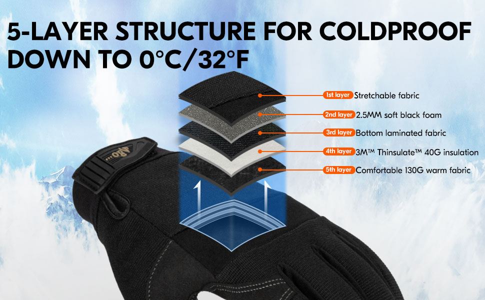Vgo 1-Pair 32℉ or Above 3M Thinsulate C40 Lined Winter Warm Synthetic Leather Gloves (Size L ...