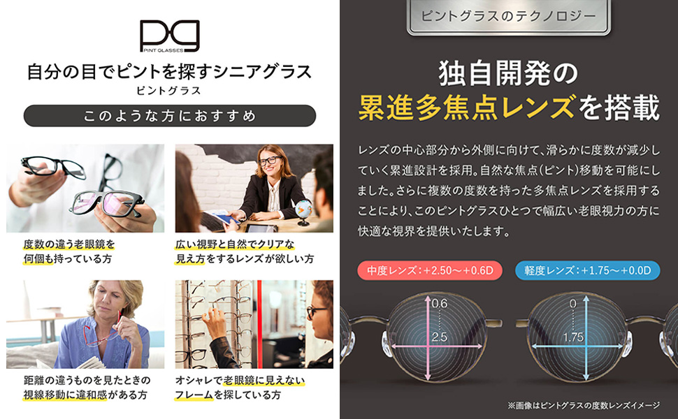 Amazon.co.jp: ピントグラス PINT GLASSES 老眼鏡 眼鏡 視力補正用 男性 女性 メンズ レディース : ドラッグストア