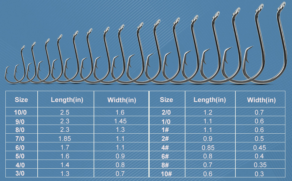 Amazon.com : SILANON Circle Hooks Fishing Hooks Tackle - 120pcs 2X Strong Saltwater Fishing ...