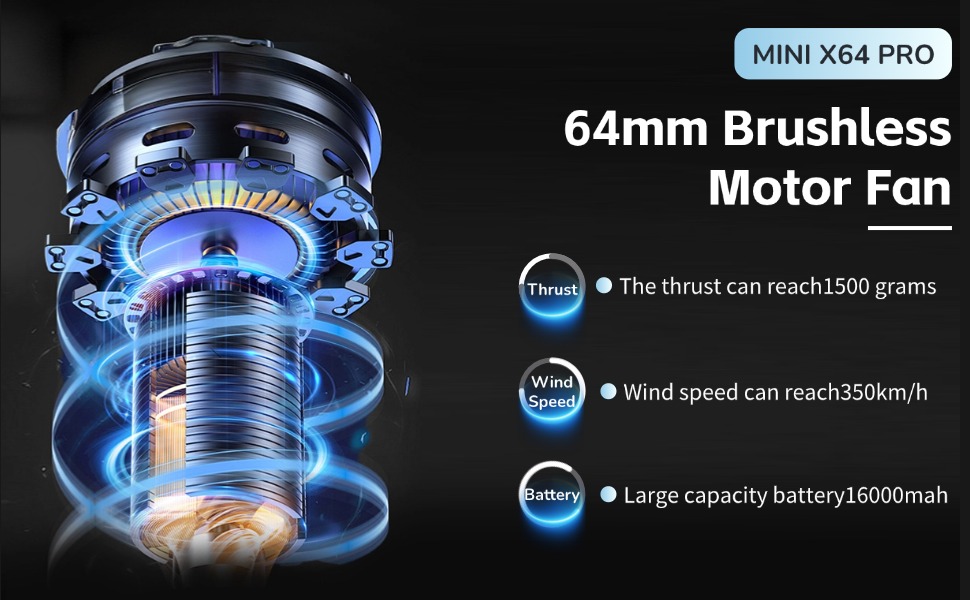 Amazon.com: Yoidesu X64 PRO Mini Violent Turbo Fan, Super Powerful Compressed Air Duster Dry ...