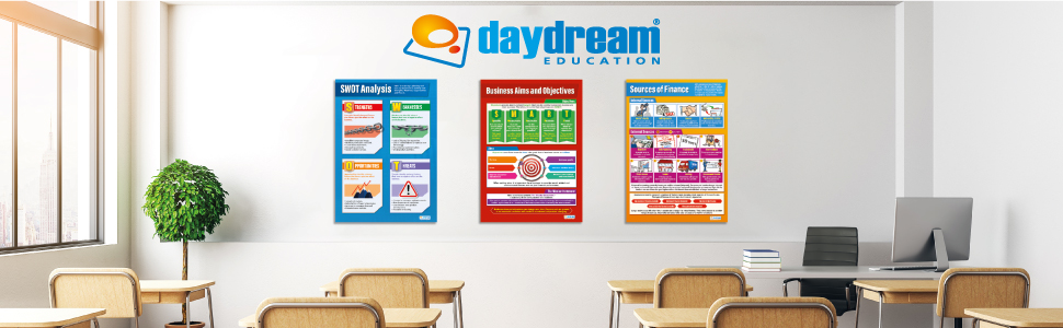 Amazon.com: Daydream Education Business Studies Posters - Set of 34 ...