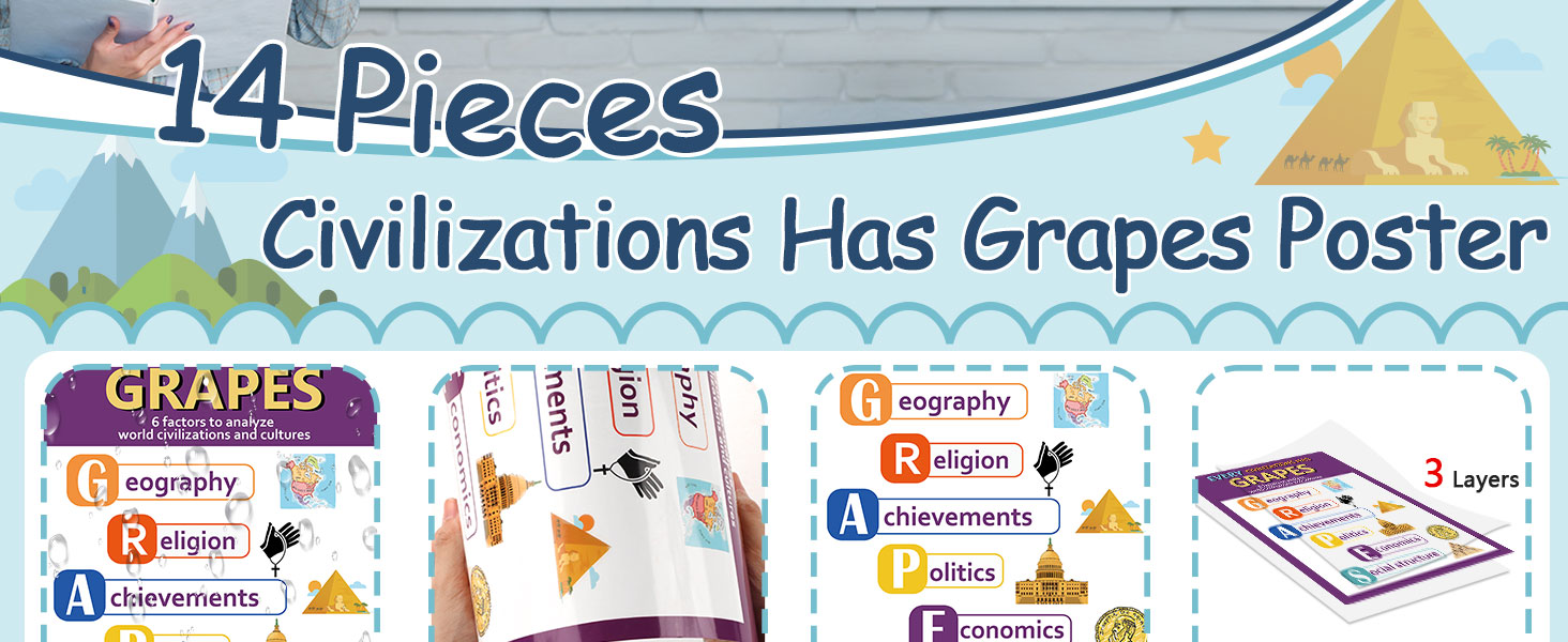 Amazon.com: Jacyan 14Pcs Social Studies Classroom Decorations ...