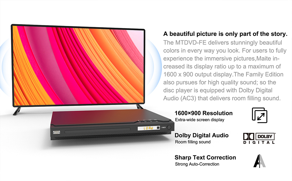 Amazon.com: Reproductores de DVD HDMI para TV, reproductor de DVD gratuito de todas las regiones ...