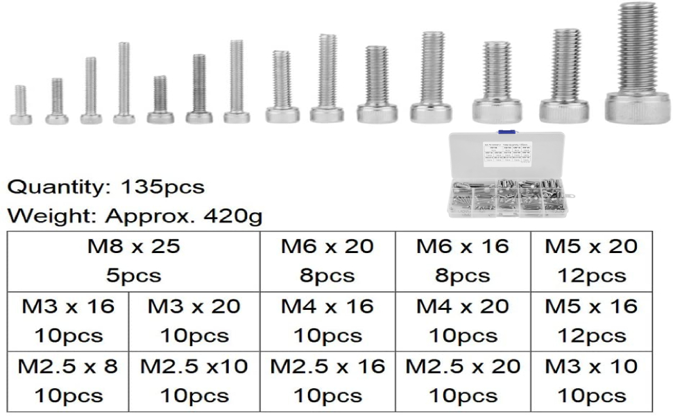 TOPINCN 135Pcs/Set Hex Socket Head Cap Screws Set 304 Stainless Steel Assorted M2.5 M3 M4 M5 M6 ...
