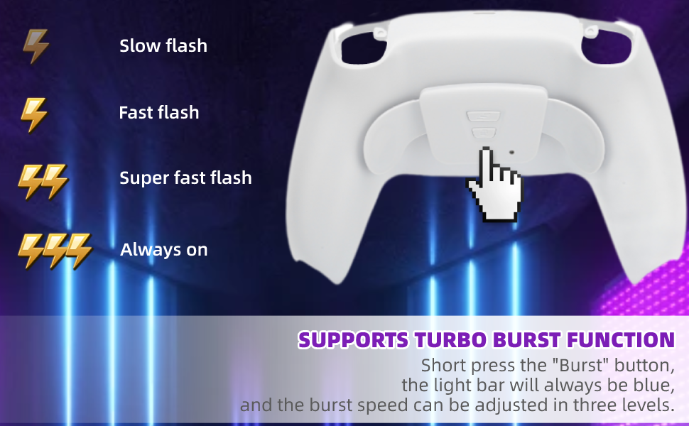 Controller Remap Kit with Dual Back Button Shell, Programmable Burst Mapping Function, for BDM ...