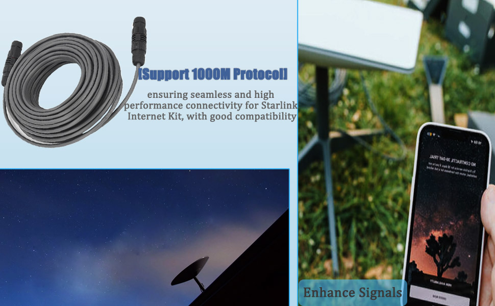 Extension de Câble de 75 Pieds à 150 Pieds, Câble de Réparation de Remplacement étanche avec ...