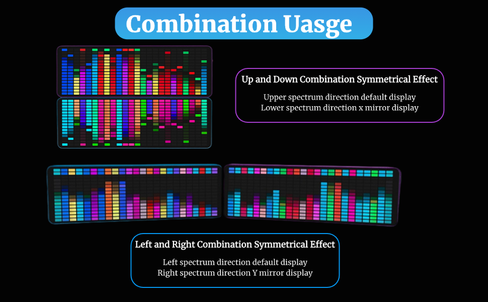 LED Music Visualizer, RGB Audio Spectrum Analyzer with 384 RGB LEDs, 20 ...