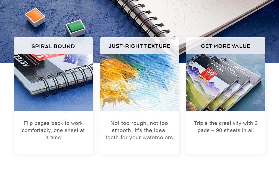 Amazon.com: ARTEZA Watercolor Pad, Pack of 3, 5.5x8.5", 90 Sheets, 140lb/300gsm, Cold Press ...