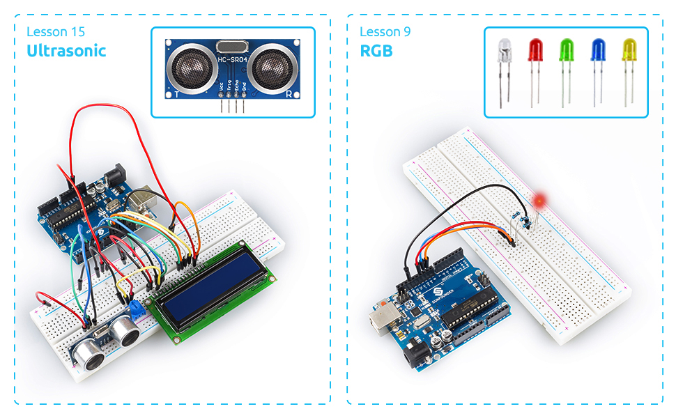 SUNFOUNDER Project Complete Starter Kit Compatible with Arduino IDE, 25 ...