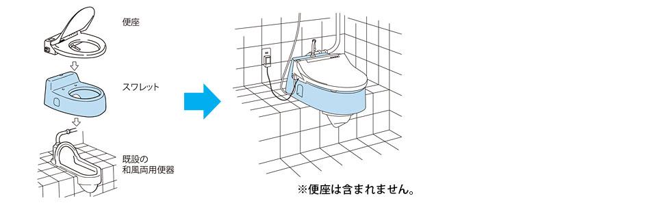 Amazon | TOTO スワレット(和風改造用便器) パステルアイボリー CS501#SC1 | DIY・工具・ガーデン