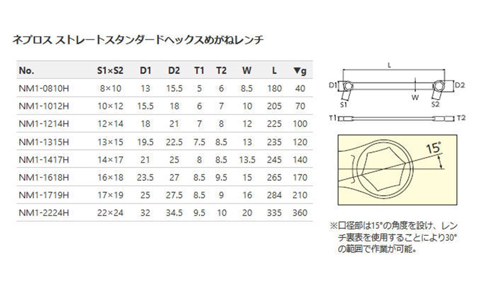 Amazon | 京都機械工具(KTC) ネプロス ストレートスタンダード ヘックスめがねレンチ NM1-1214H | メガネレンチ