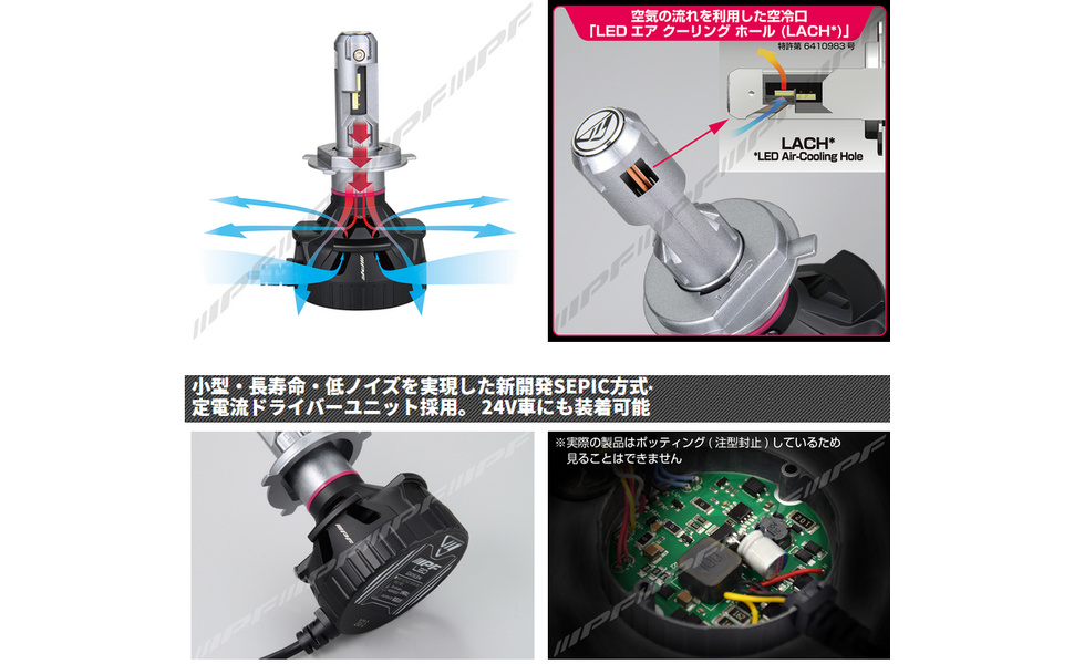 Amazon.co.jp: IPF ヘッドライト LED 車用 H4 Hi Lo切替 5000lm 3000lm 6500K ホワイト 12V 24V兼用 2本入 車検対応 ドライバーユニット ...