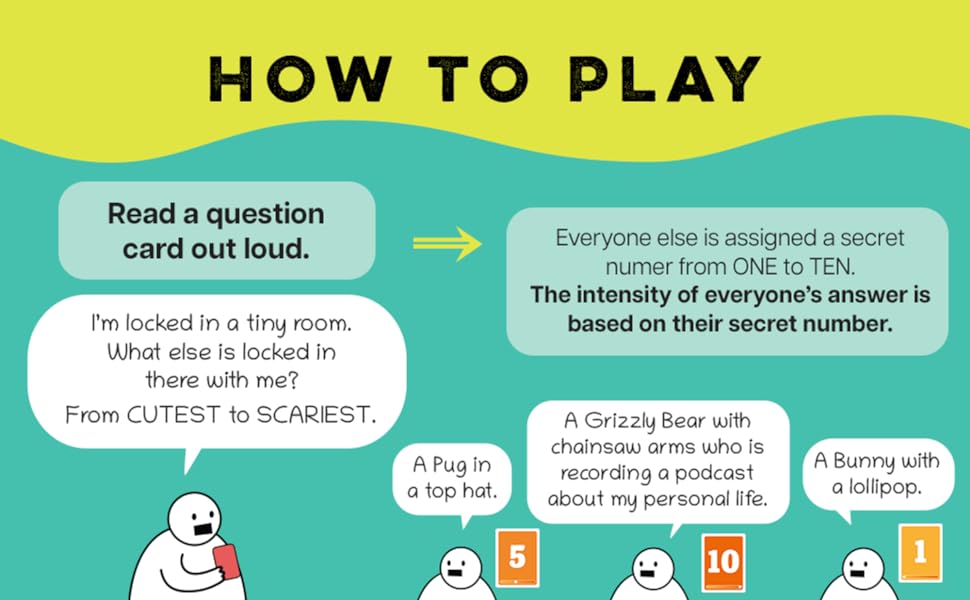 Exploding Kittens | That Escalated Quickly | Party Game | 2-8 Players ...