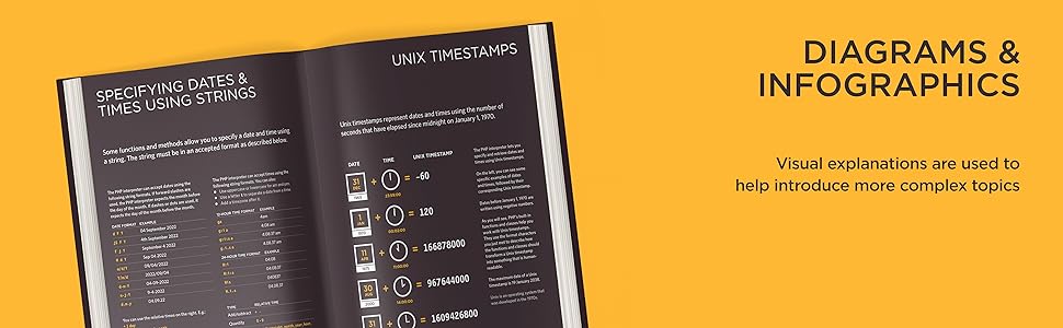 PHP & MySQL: Server-side Web Development : Buy Online at Best Price in ...