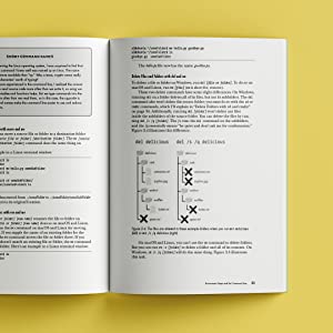 Beyond the Basic Stuff with Python: Best Practices for Writing Clean ...