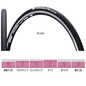 Amazon | IRC TIRE (アイ・アール・シー) 自転車 タイヤ ROADLITE WO 700 × 25C ブラック | アイアールシー(iRC Tire) | タイヤ