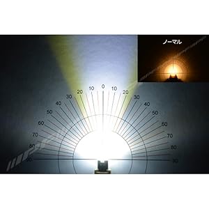 Amazon | IPF ポジションランプ LED T10 バルブ 6500K 150ルーメン 超集光レンズ 305W | クリアランスランプ | 車＆バイク