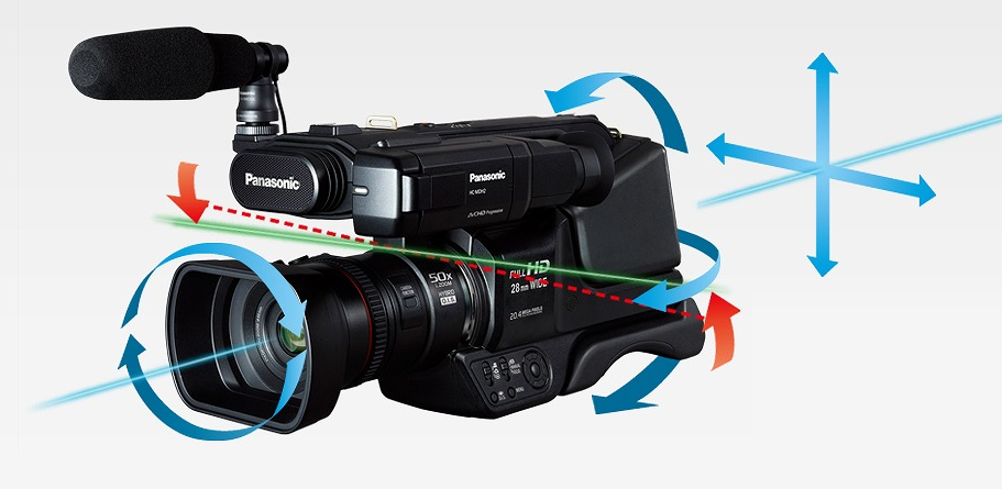 Buy Panasonic HC-MDH2 HD Camcorder Online at Low Price in India ...