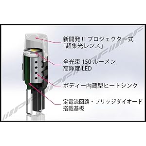 Amazon | IPF ポジションランプ LED 車用 T10 150lm 6500K ホワイト 12V用 2本入 車検対応 超集光レンズ採用 直進性重視モデル 305W | クリアランス ...