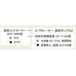 Amazon.co.jp: 東京理化器械 冷却水循環装置 クールエース CA-1116A : 産業・研究開発用品