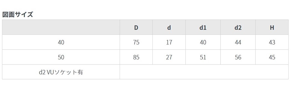 Amazon | SANEI(サンエイ) ツバ広兼用アレスター VU、VPパイプ兼用 網#16ステンレス H446-50 | キッチン水栓用パーツ