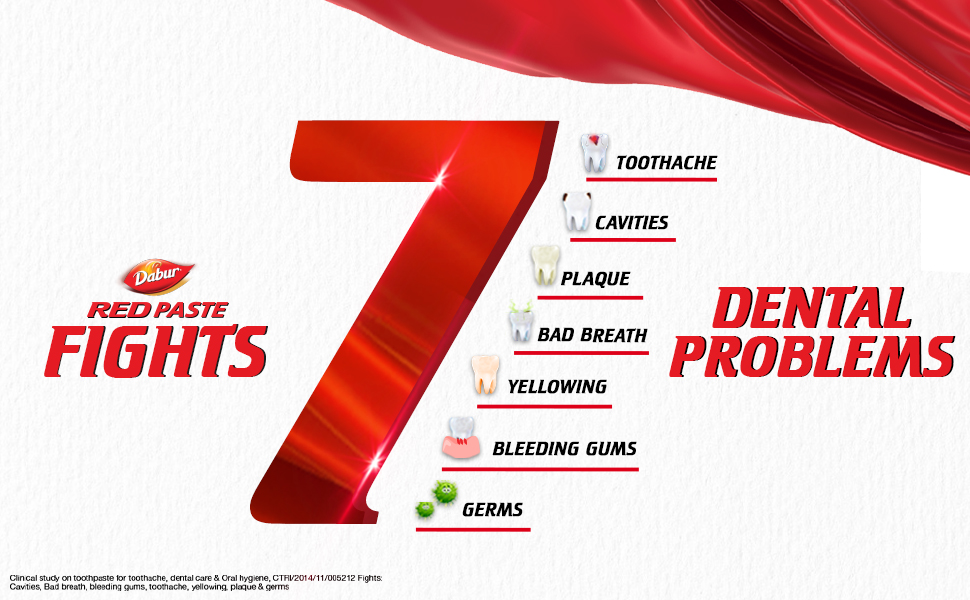 Buy Dabur Red Toothpaste - 600g (150gx4) | Fluoride Free | Helps In Bad Breath Treatment, Cavity ...