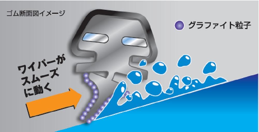 Amazon | PIAA ワイパー ブレード 380mm クレフィットプラス グラファイトコーティングゴム 1本入 呼番4 CFG38 | ワイパーブレード | 車＆バイク