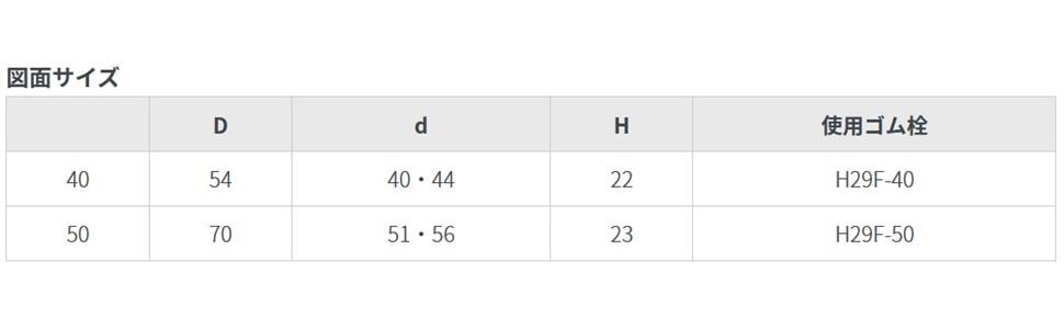 Amazon | SANEI(サンエイ) ゴム栓付き風呂栓 VU、VPパイプ兼用 呼び40 H20-40 | 風呂栓