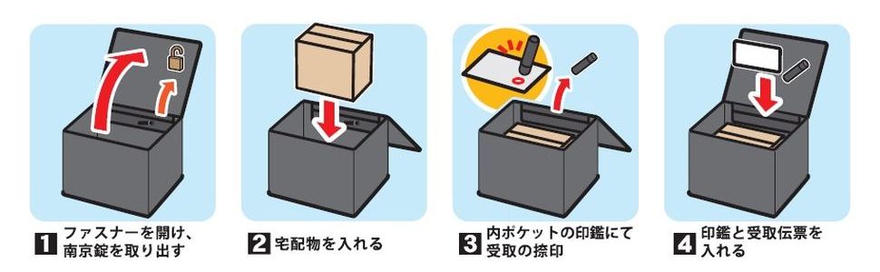 Amazon.co.jp: グリーンライフ 宅配ボックス Receibo(レシーボ) 折り畳み式 大容量63ℓ 置き配 戸建て用 屋外 不在受取 防犯対策 南京錠付き ブラック TRO ...
