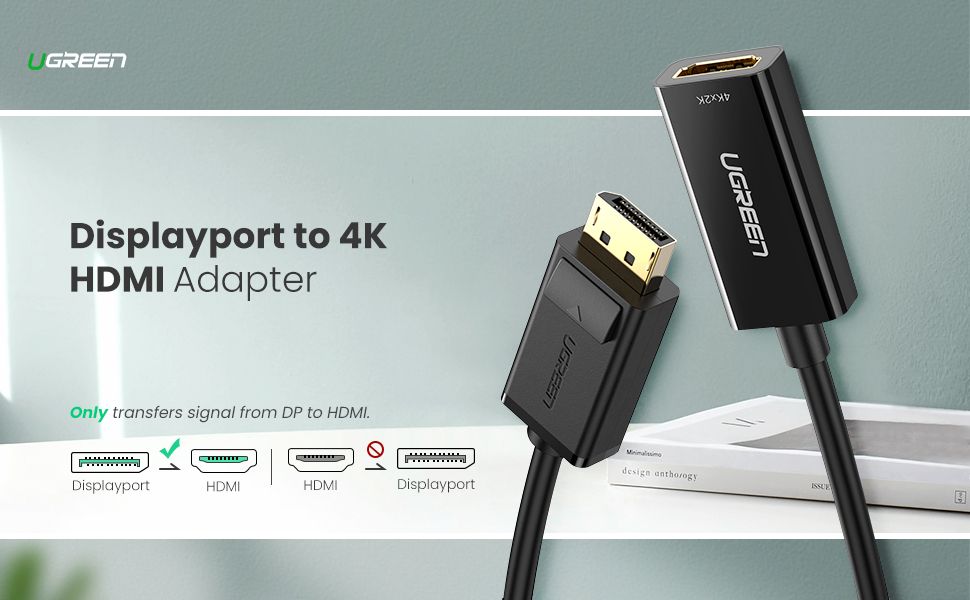 Ugreen Display Port to HDMI 4K Converter Adapter (40363): Buy Online at Best Price in Egypt ...