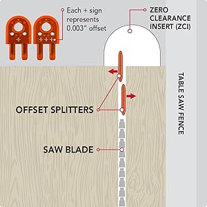 MICROJIG MJ SPLITTER SteelPro TK, Orange, 1-Pack, SP-2-TK : Amazon.com ...