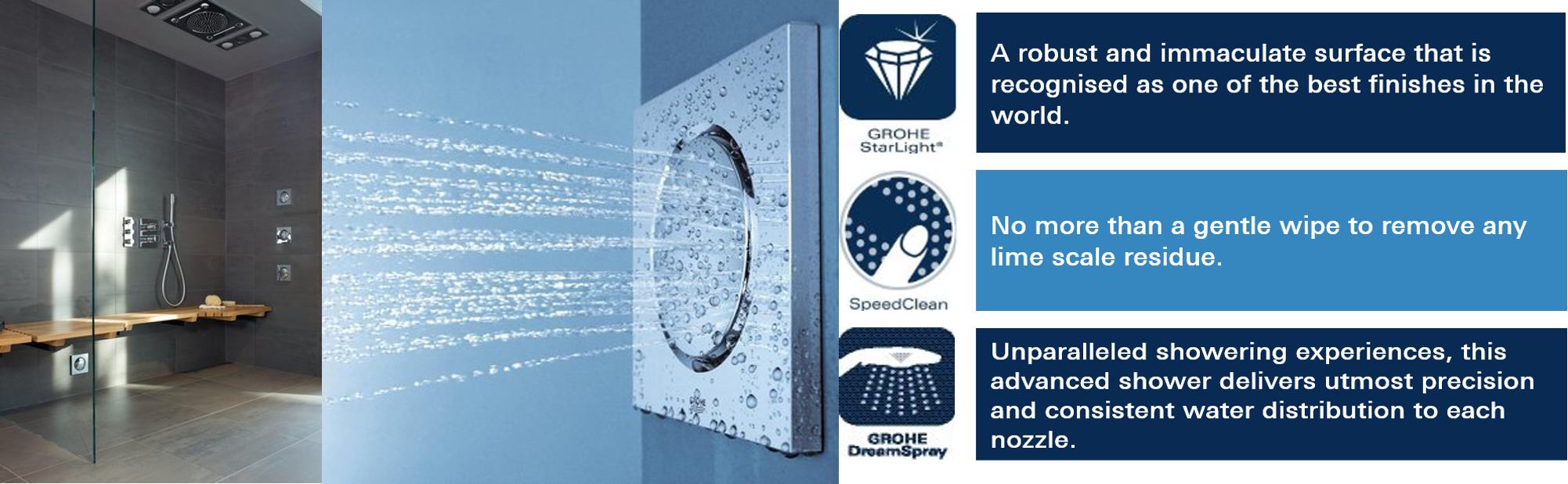 GROHE 27251000 | Ondus Side Shower: Amazon.co.uk: DIY & Tools