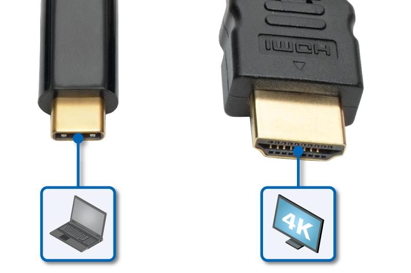 Tripp Lite USB 3.1 Gen 1 to HDMI DisplayPort Alternate Mode Cable ...