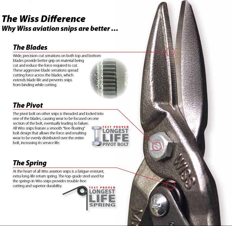 Wiss M1R 248mm/ 9-3/4-Inch MetalMaster Compound Action Aviation Snips ...
