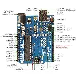 Techleads Uno R3 Atmega328P With Usb Cable Length 1 Feet, Blue And ...
