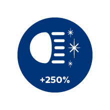 Amazon | フィリップス ヘッドライト LED H4 12V 6000K 車検対応 5年保証 PHILIPS 11342XUWX2 ...