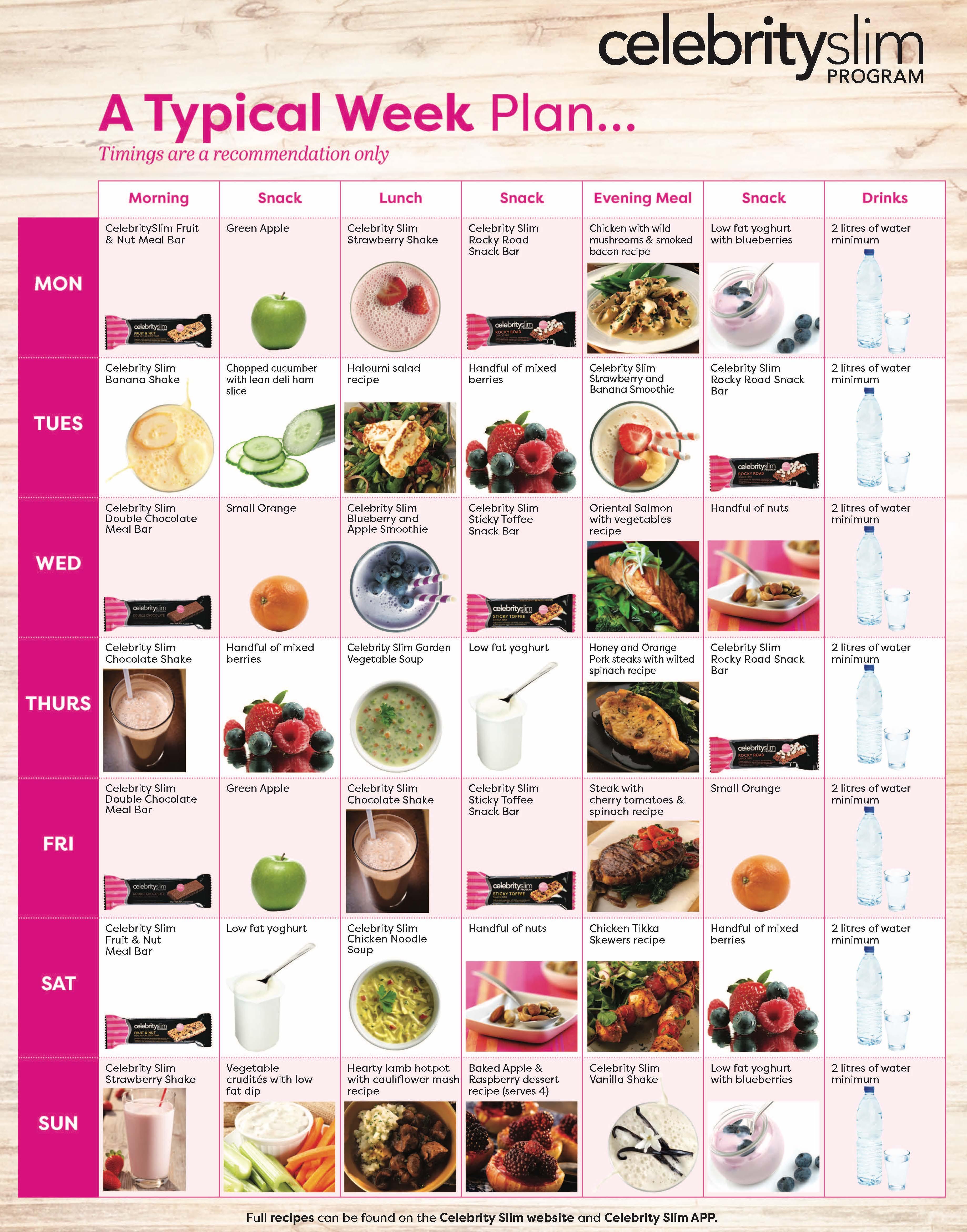 Celebrity Slim Variety Shake - Pack 20 Sachets: Amazon.co.uk: Health ...