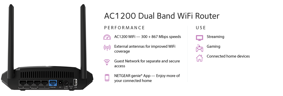 NETGEAR R6120-100UKS AC1200 Dual Band Wi-Fi Router: Amazon.co.uk ...