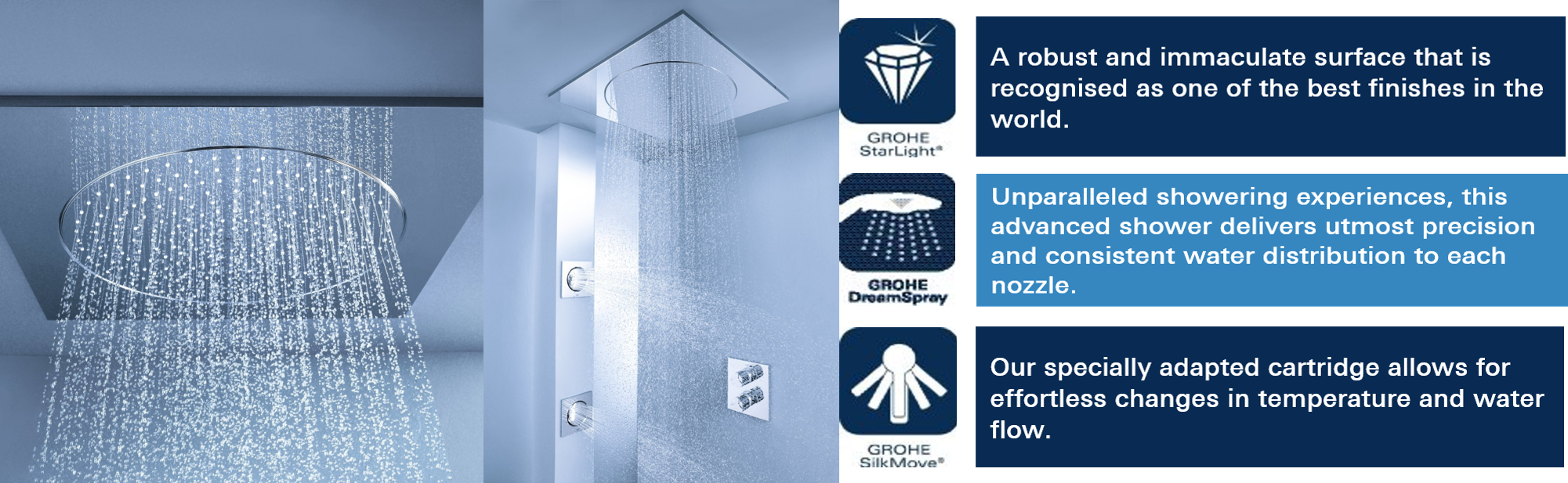 GROHE 27286000 | Rainshower F-Series 20" Head Shower: Amazon.co.uk: DIY ...