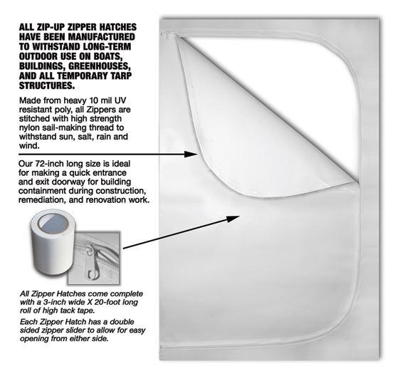 Zip-Up Products Poly Zipper Hatch Door with Tape - 30" x 72" Dust ...