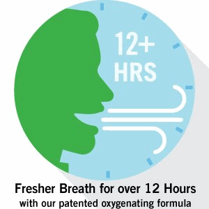 The Breath Co Fresh Breath Oral Rinse - Icy Mint, 500 ml: Amazon.co.uk ...