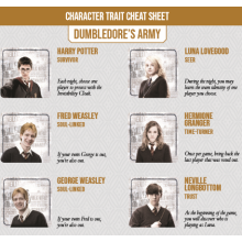 Pressman Harry Potter - Reveal The Death Eaters by Pressman, Board ...