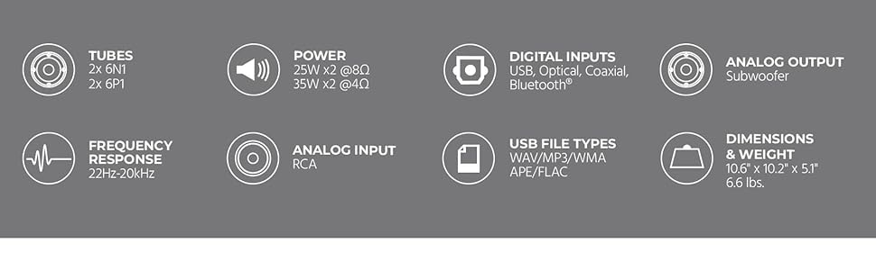Amazon.com: Monoprice Stereo Hybrid Tube Amplifier 2019 Edition, 25 ...